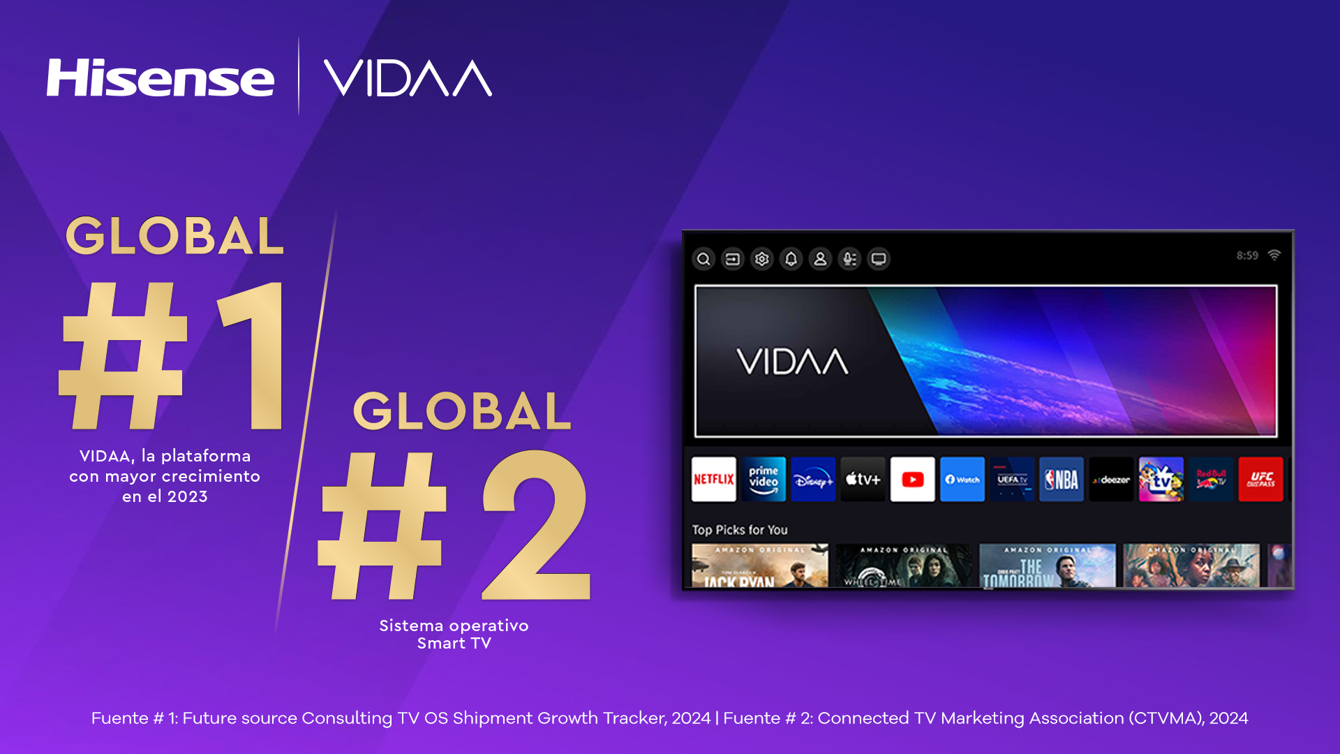 VIDAA GLOBAL #1 Y #2 - Hisense electrodomésticos